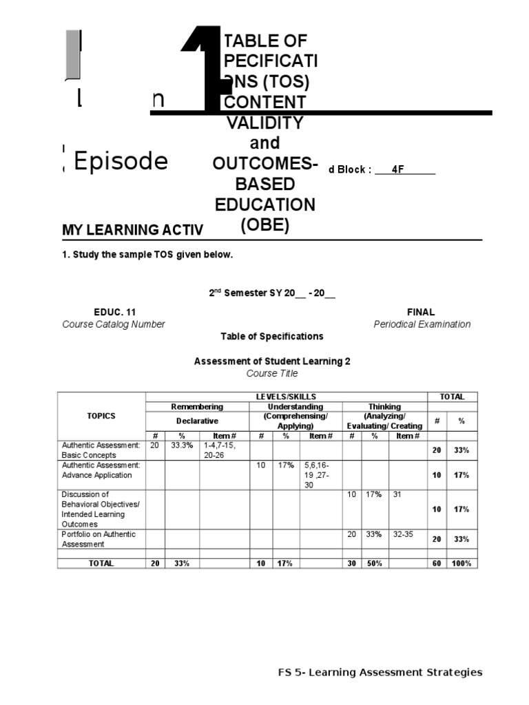 FS 5 Tos | PDF | Educational Assessment | Validity (Statistics)
