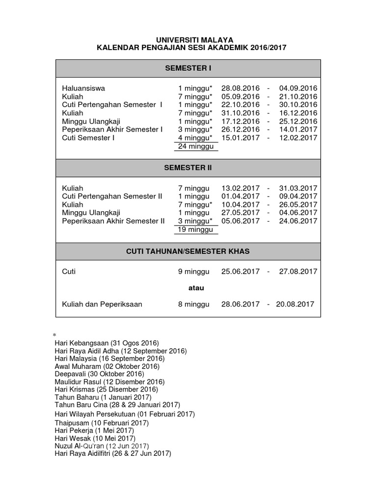 Universiti Malaya Academic Calendar 2016/17 | PDF