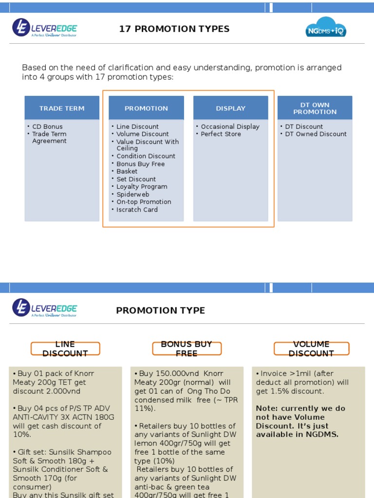Promotion Mechanics | PDF | Discounts And Allowances | Retailing