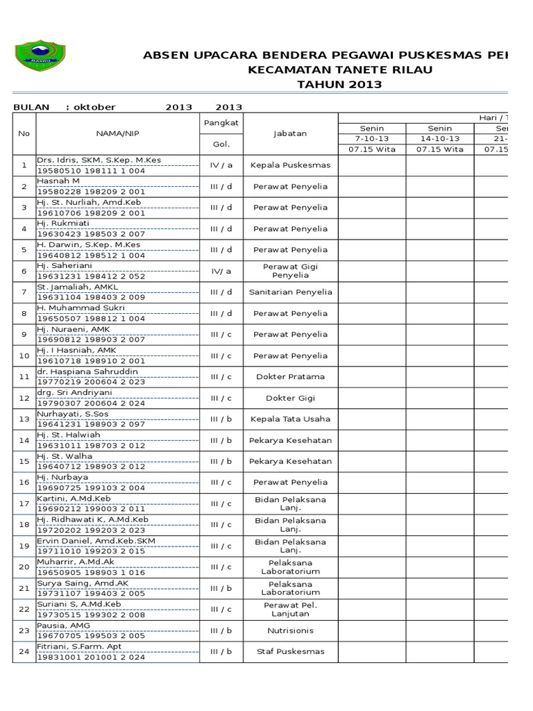 Absen Upacara Bendera Pegawai Puskesmas Pekkae Kecamatan Tanete Rilau TAHUN 2013 | PDF | Wellness