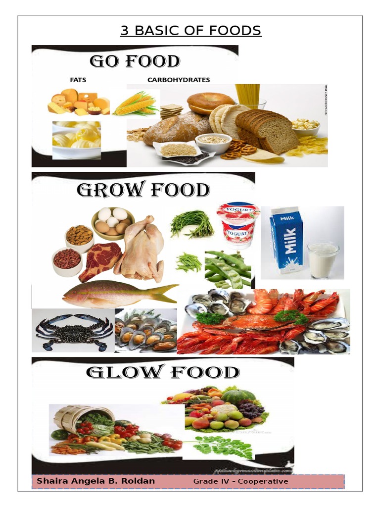 GO Grow and Glow Foods | PDF