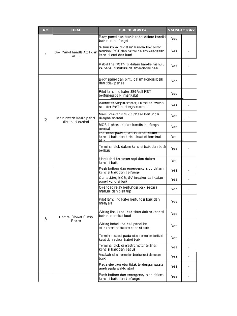 Check Point OB - Afna | PDF