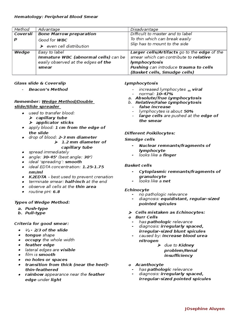 Hematology Peripheral Blood Smear | White Blood Cell | Staining