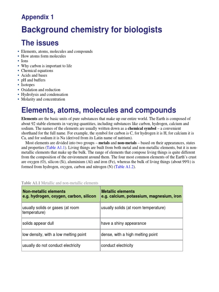 Background Chemistry For Biologists | PDF | Ph | Ion