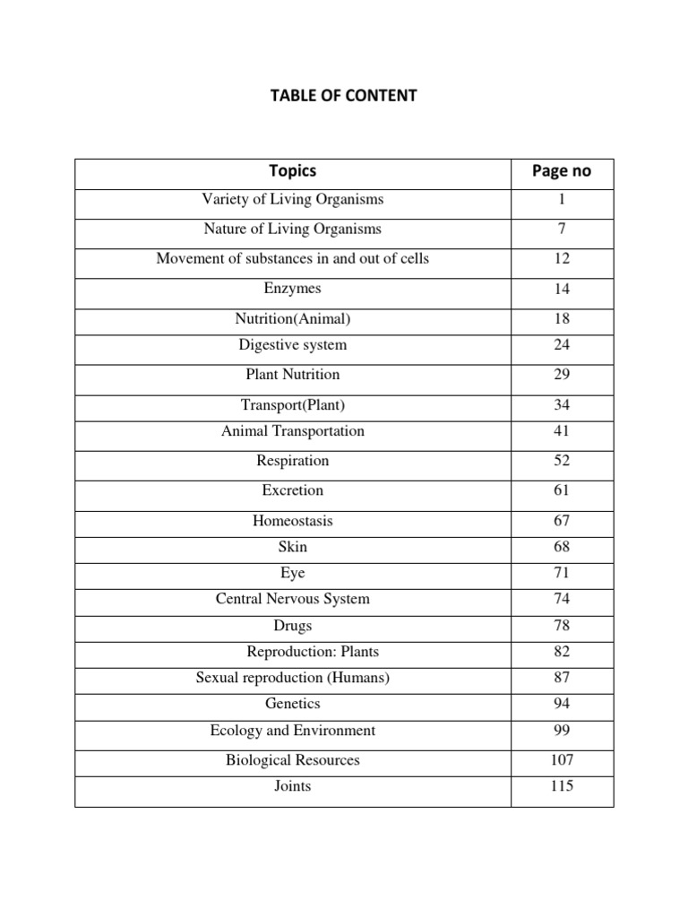 Table of Content | PDF