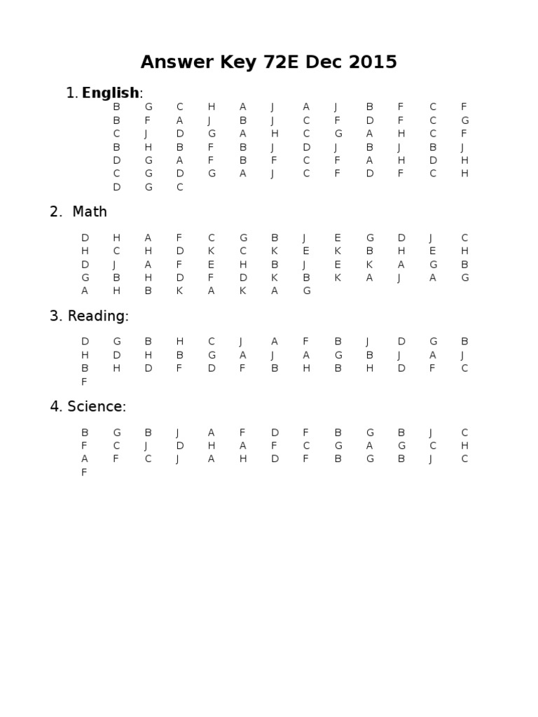 ACT 72E Answer Key December 2015 | PDF
