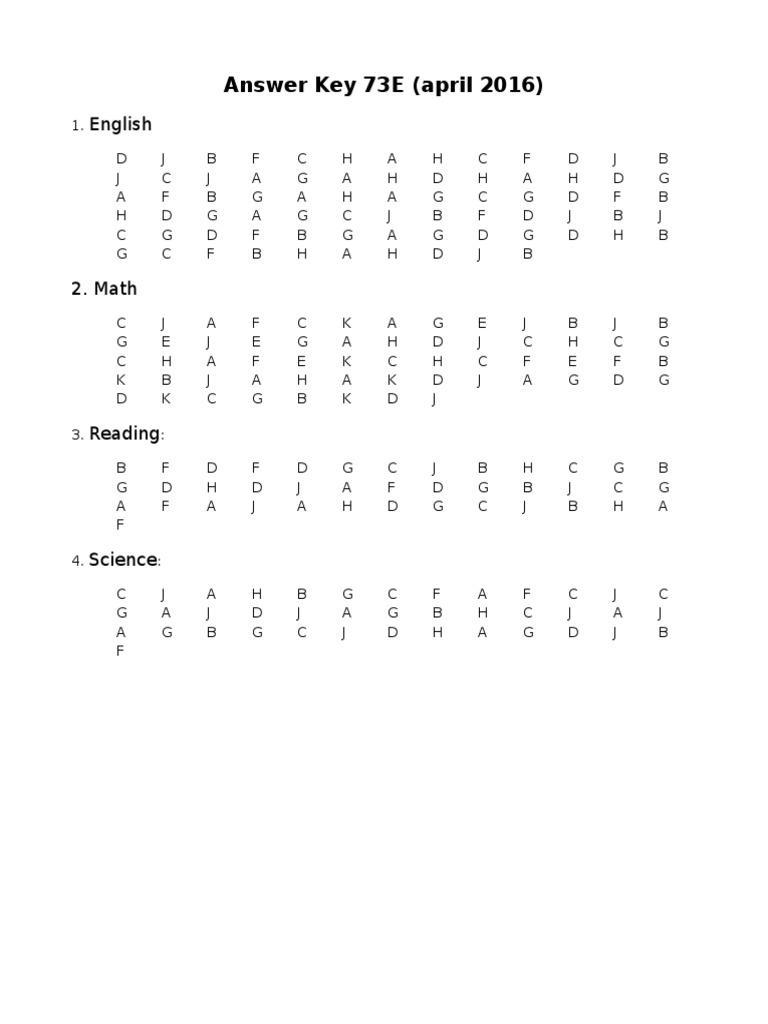 ACT 73E Answer Key (April 2016) | PDF