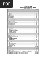 Tabel Massa Jenis Dan Berat Jenis | PDF | Teknologi & Rekayasa