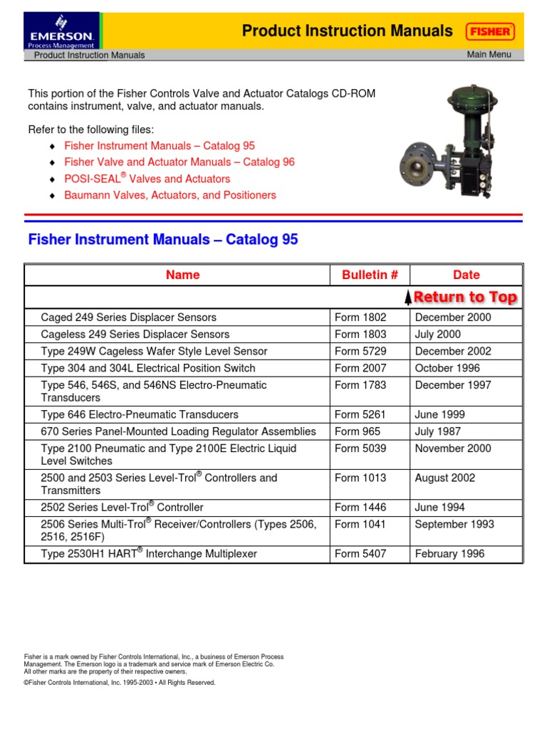 Manuals | Actuator | Valve