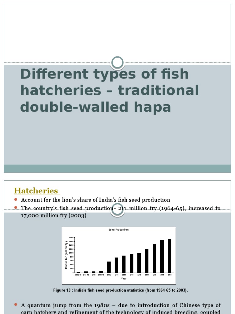 Different Types of Fish Hatcheries - Traditional Double-Walled Hapa ...