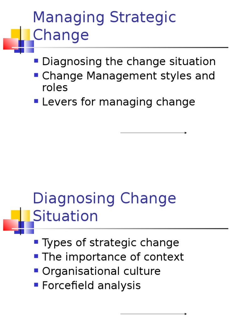 Managing Strategic Change Effectively | PDF | Change Management ...