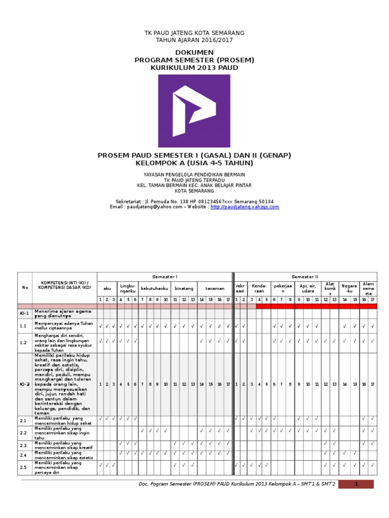 Prosem Paud Kurikulum 2013 KLP A - SMT 1,2 - Paud Jateng | PDF