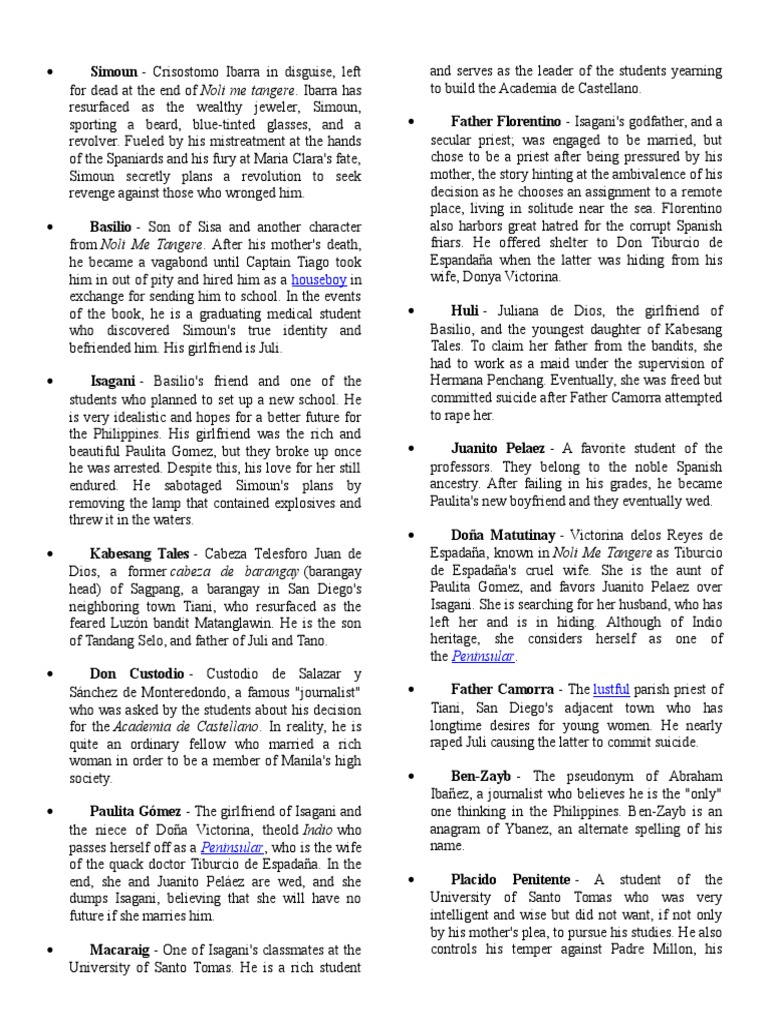 Characters of El Fili | Spanish Language Novels | Novels