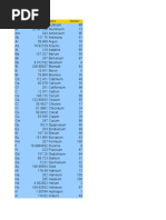 NCERT Class 11 Chemistry Appendix 2 Elements, Their Atomic Number and ...