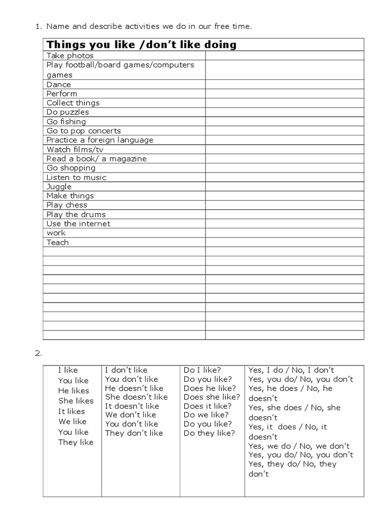 Things You Like /don't Like Doing | PDF