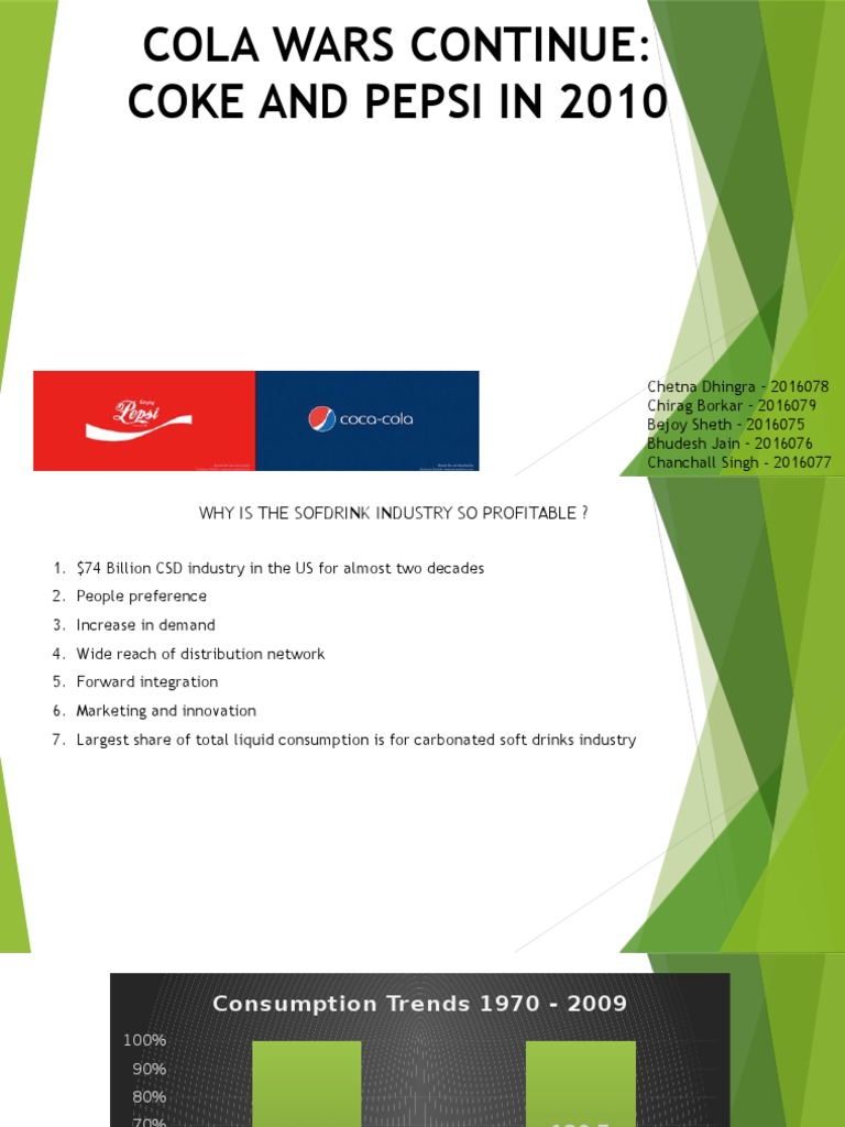 Cola Wars Continue: Coke and Pepsi in 2010 | PDF