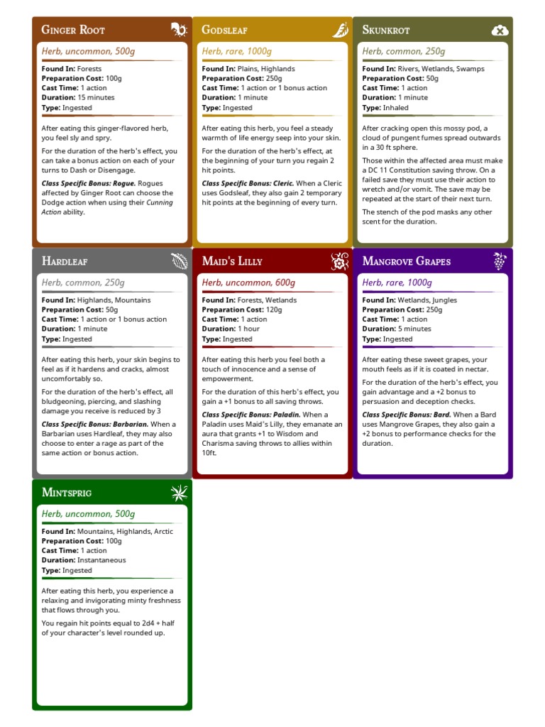 RPG Cards | Download Free PDF | Leisure | Nature