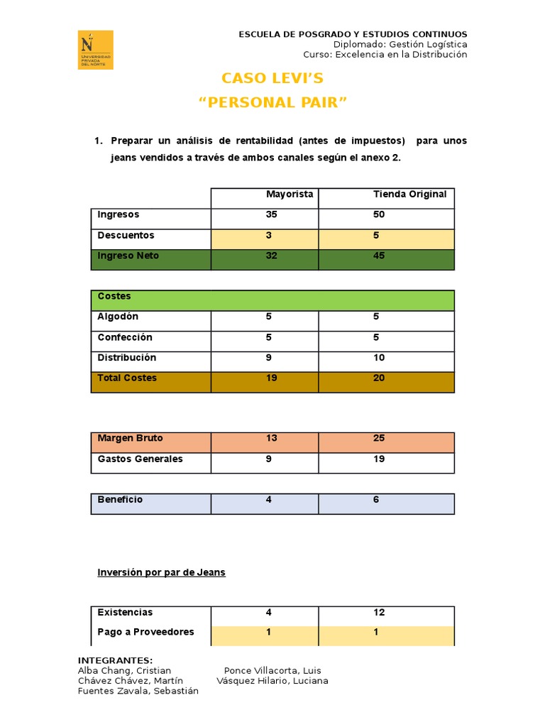 Caso Levi's | PDF | Distribución (comercial) | Cadena de valor