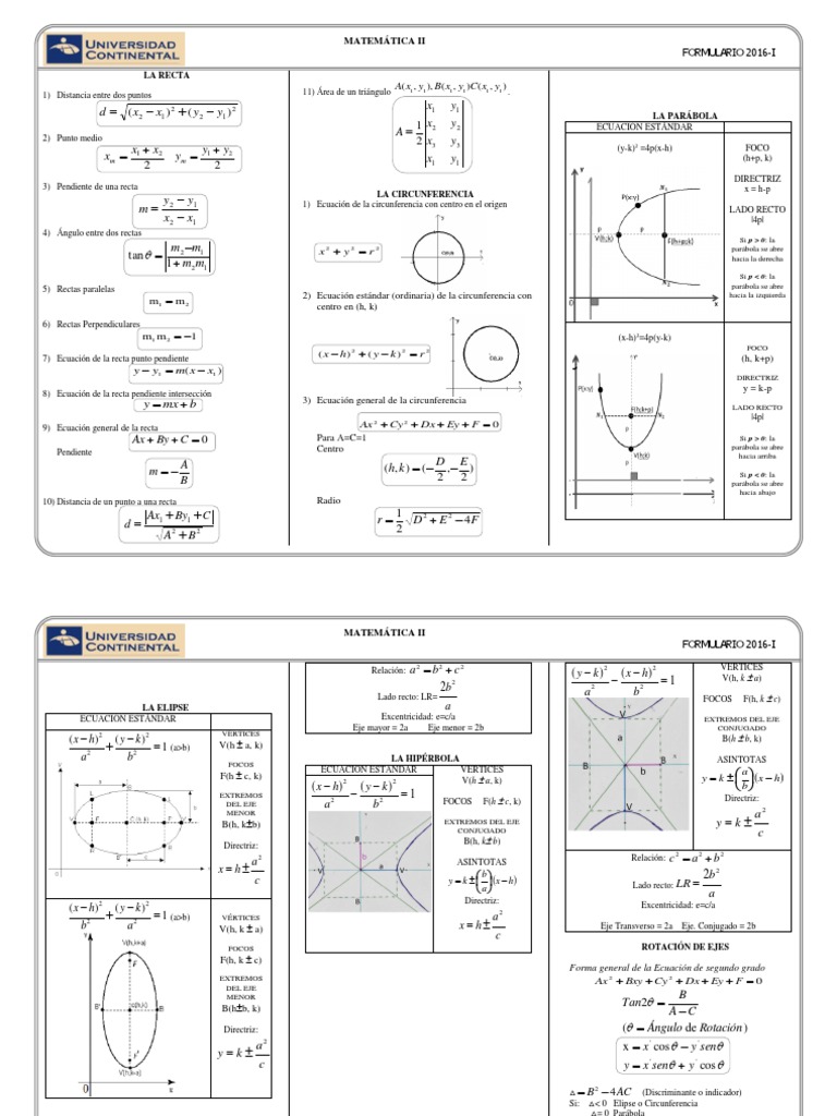 FORMULARIO Precálculo II Geometría Analítica.pdf | Elipse | Circulo