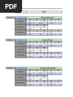 ACSM Sit-Ups | PDF