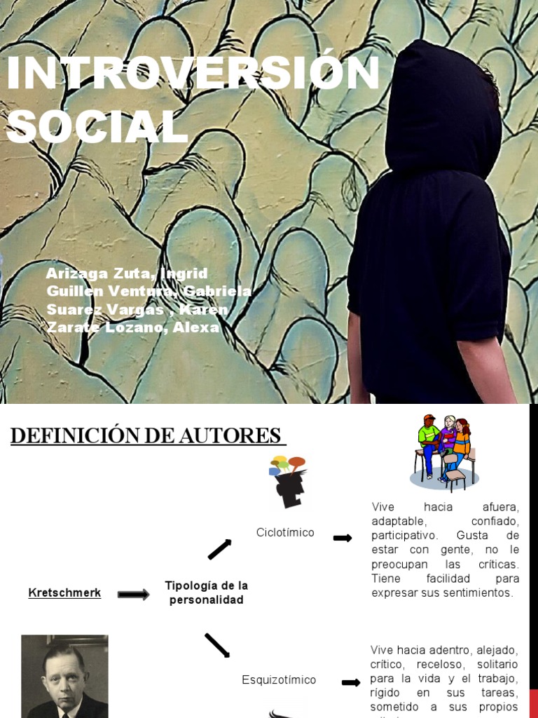 Introversión social - MMPI -II.pptx | Esquizofrenia | Psicologia POSITIVA