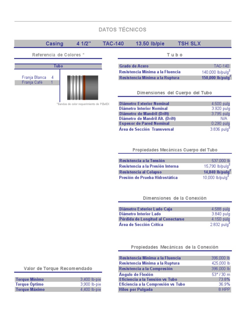 4.500 Tac 140 13.50# TSH SLX | PDF