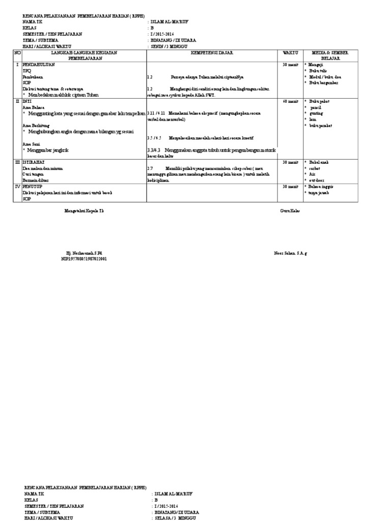 Binatang Udara | PDF