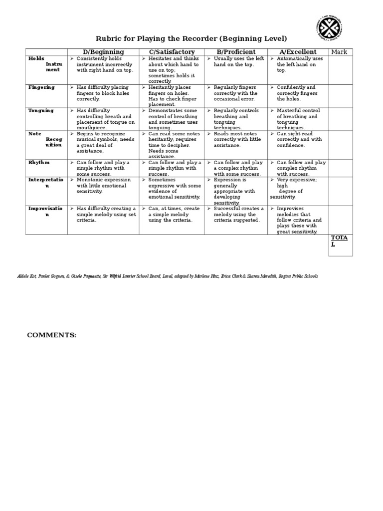 Rubric For Playing The Recorder (Beginning Level) | PDF