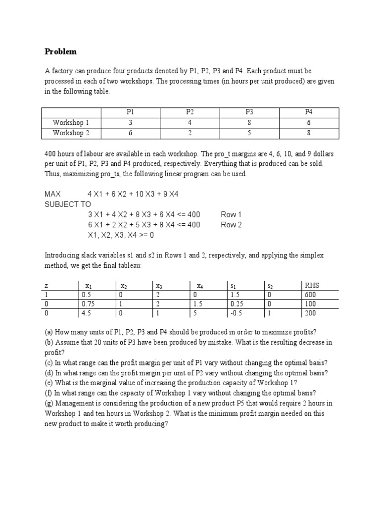 Optimization of Production Levels and Profits for Four Products Across ...