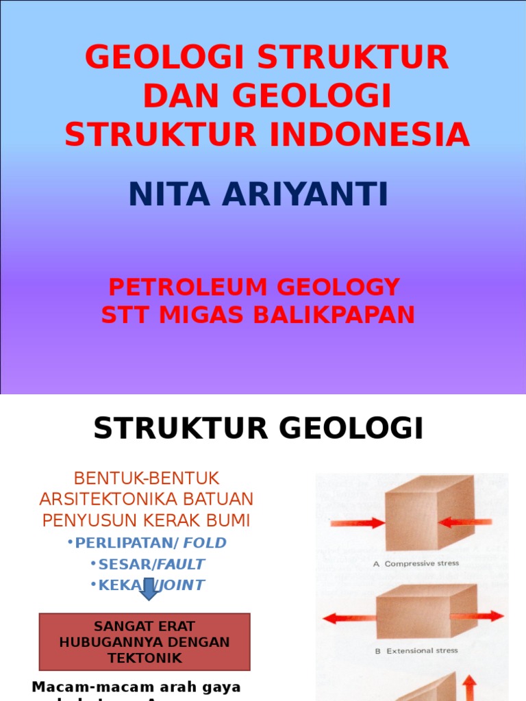 Geologi Struktur Dan Geologi Struktur Indonesia | PDF