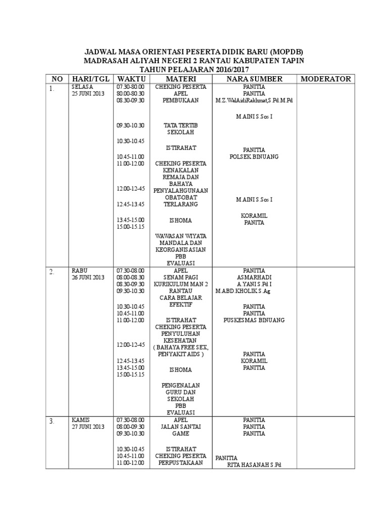Contoh Jadwal MOS | PDF
