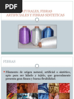 Guía de Fibras Textiles | PDF | Fibra sintética | Seda artificial