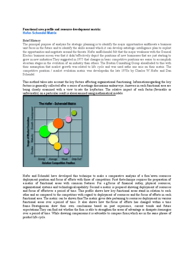 Functional Area Profile And | Competition | Life Cycle Assessment
