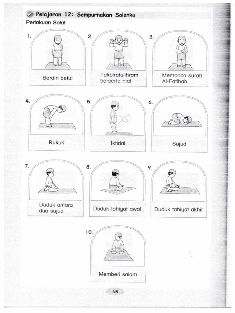 Perlakuan Solat | PDF