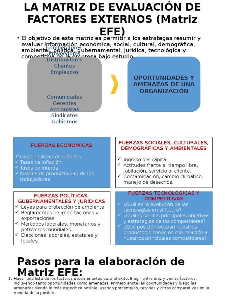 Matriz Efe | PDF | Derecho laboral | Inflación