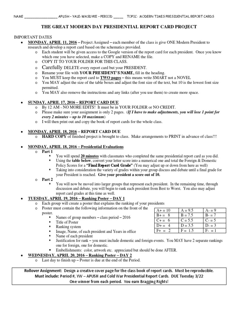Modern Presidential Report Cards | PDF | Jimmy Carter | Richard Nixon