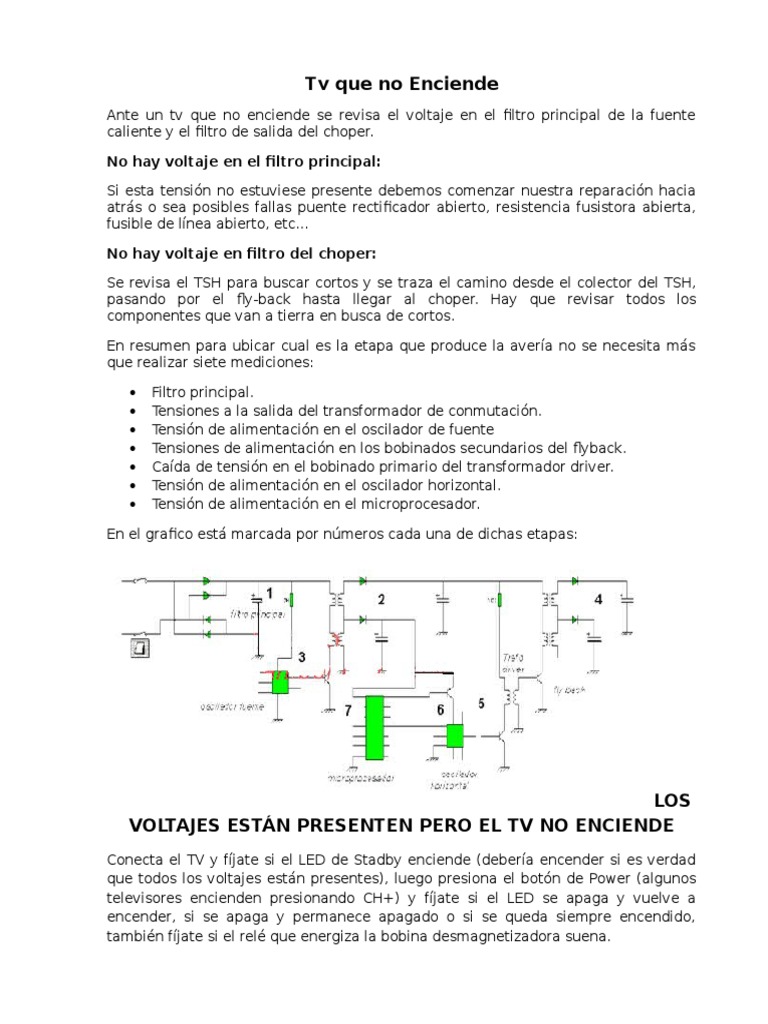 Pasos Revisión de TV | PDF | Transformador | voltaje