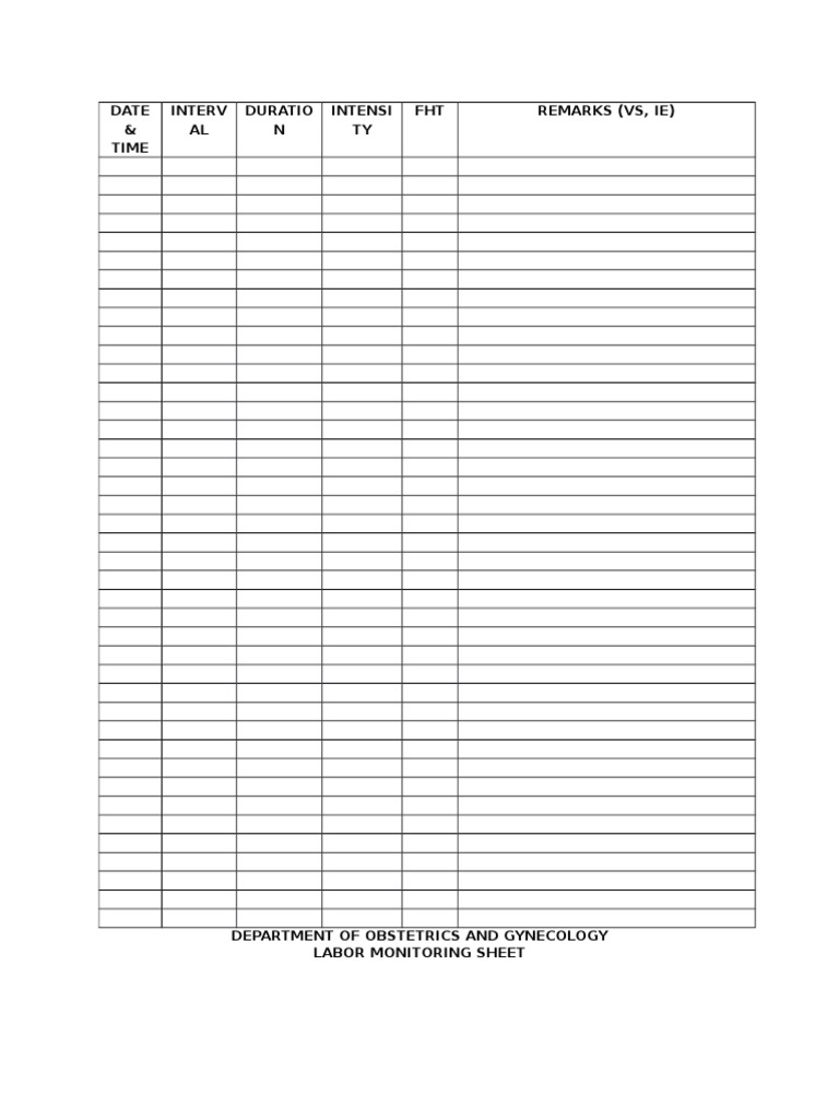 Labor Monitoring Sheet Template | PDF | Motherhood | Human Pregnancy