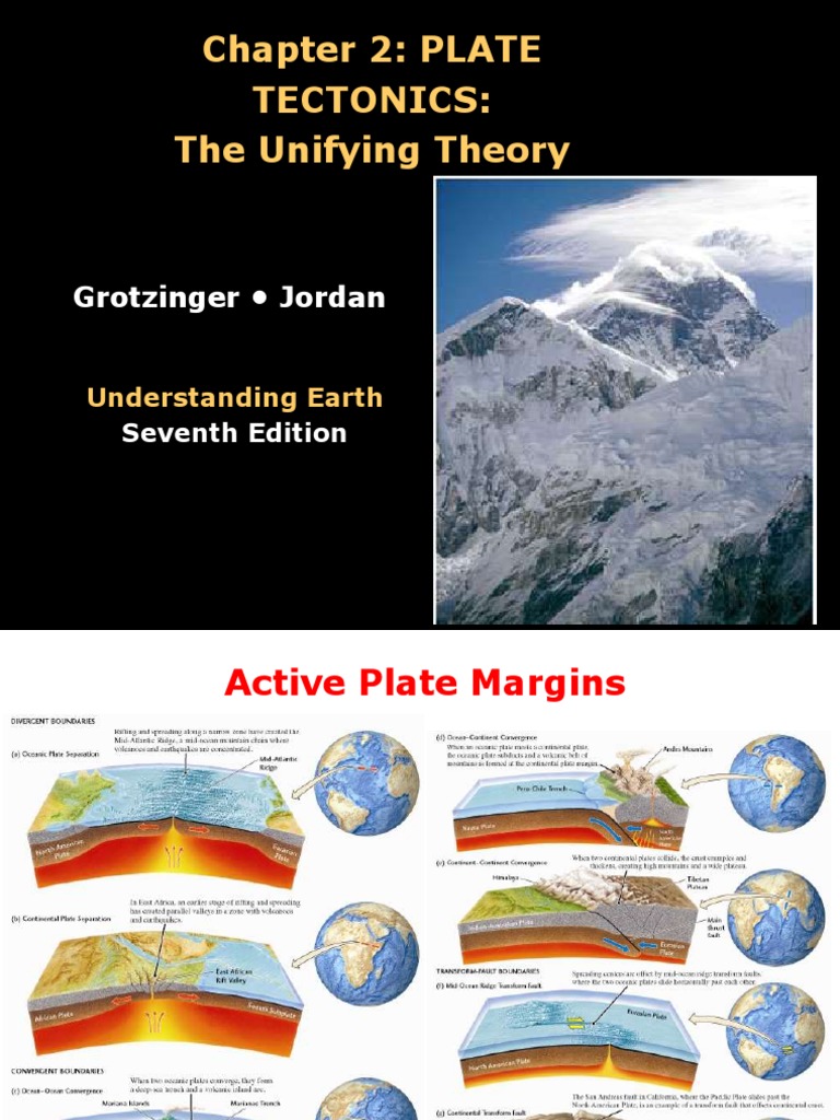 Lecture 6 - Plate Tectonics Part2 | PDF | Plate Tectonics | Earth's ...