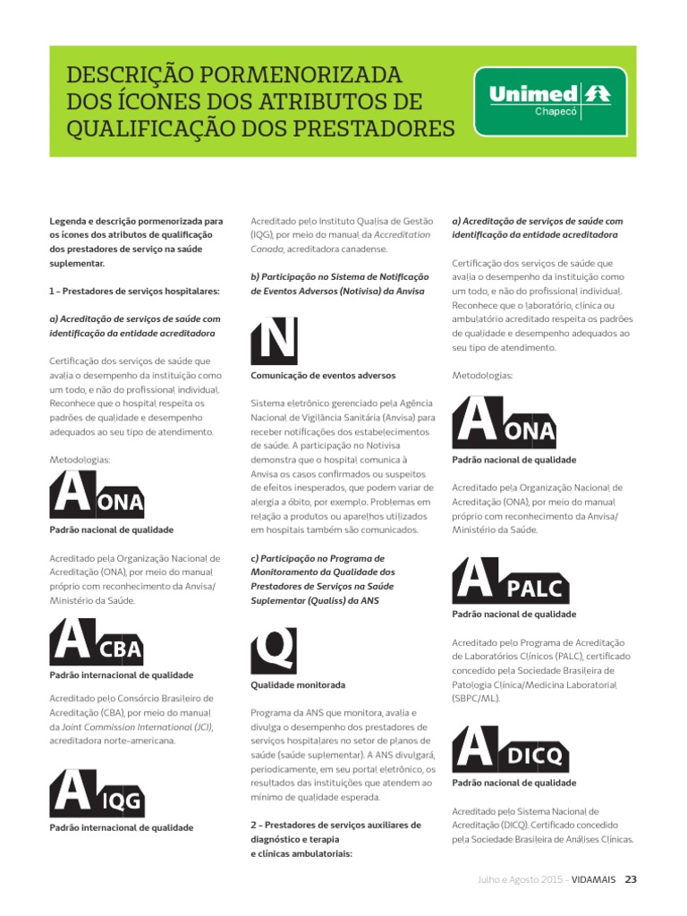 Guia Medico Unimed Chapeco