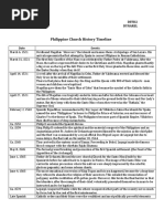 Ignatian Values and Principles | PDF | Ignatius Of Loyola | Society Of ...