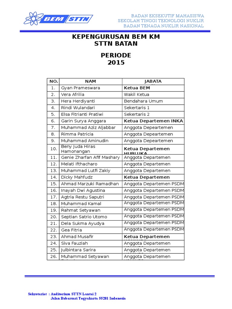 Data Anggota BEM 2015 | PDF