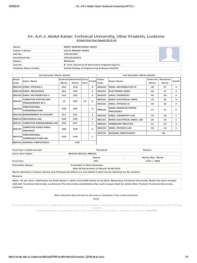 Dr. A.P.J. Abdul Kalam Technical University, Uttar Pradesh, Lucknow | PDF