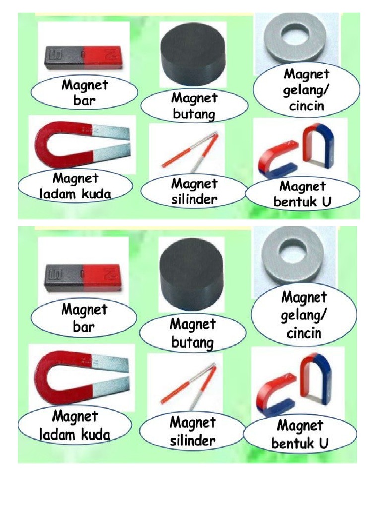 Bentuk Magnet | PDF