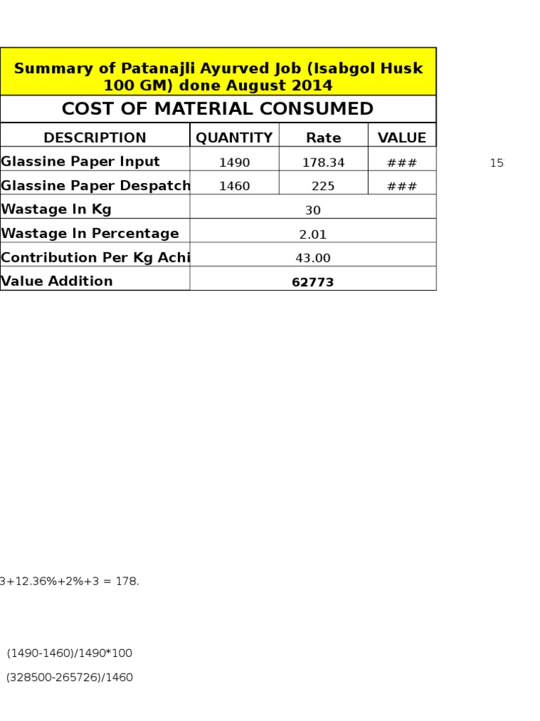 Cost Sheet November 2014 | PDF | Adhesive | Materials