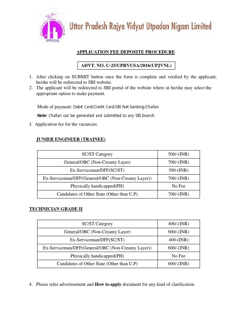 SBI Application Fee Structure | PDF