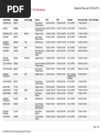ZIM Vessel Schedule Overview | PDF | Port | Transport