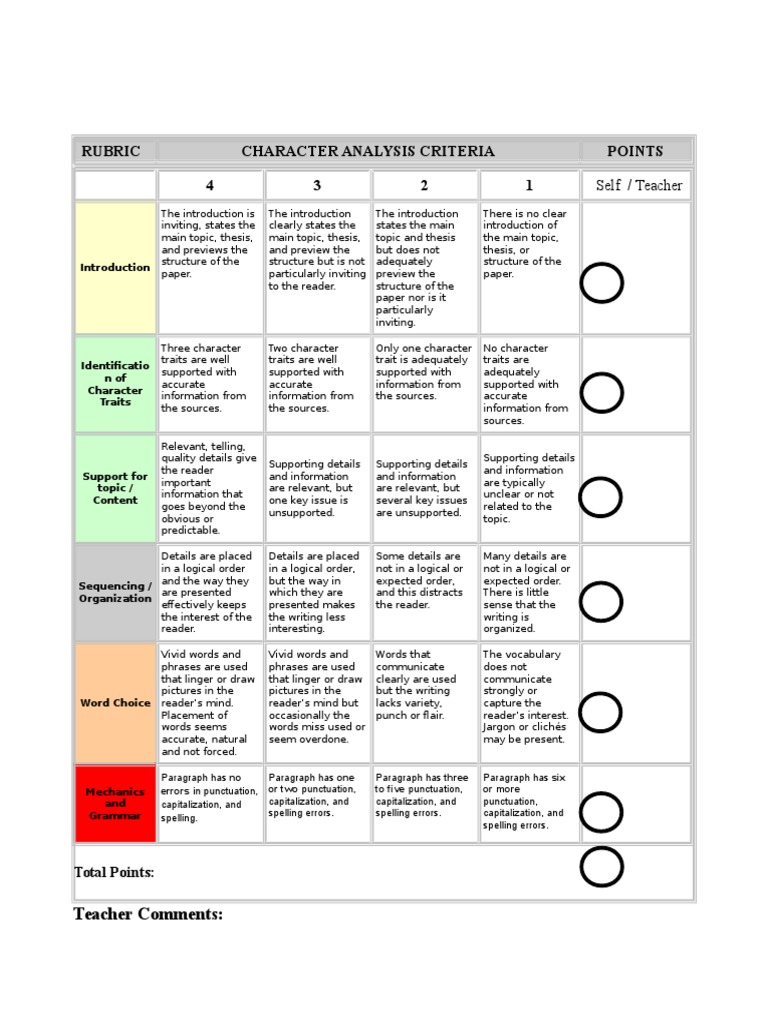 Character Paragraph Analysis Rubric | PDF | Rubric (Academic) | Human ...