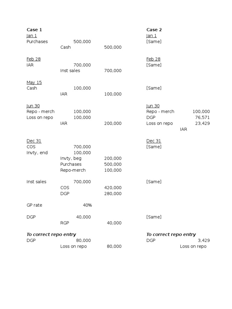 Case 1 Case 2: To Correct Repo Entry To Correct Repo Entry | PDF ...