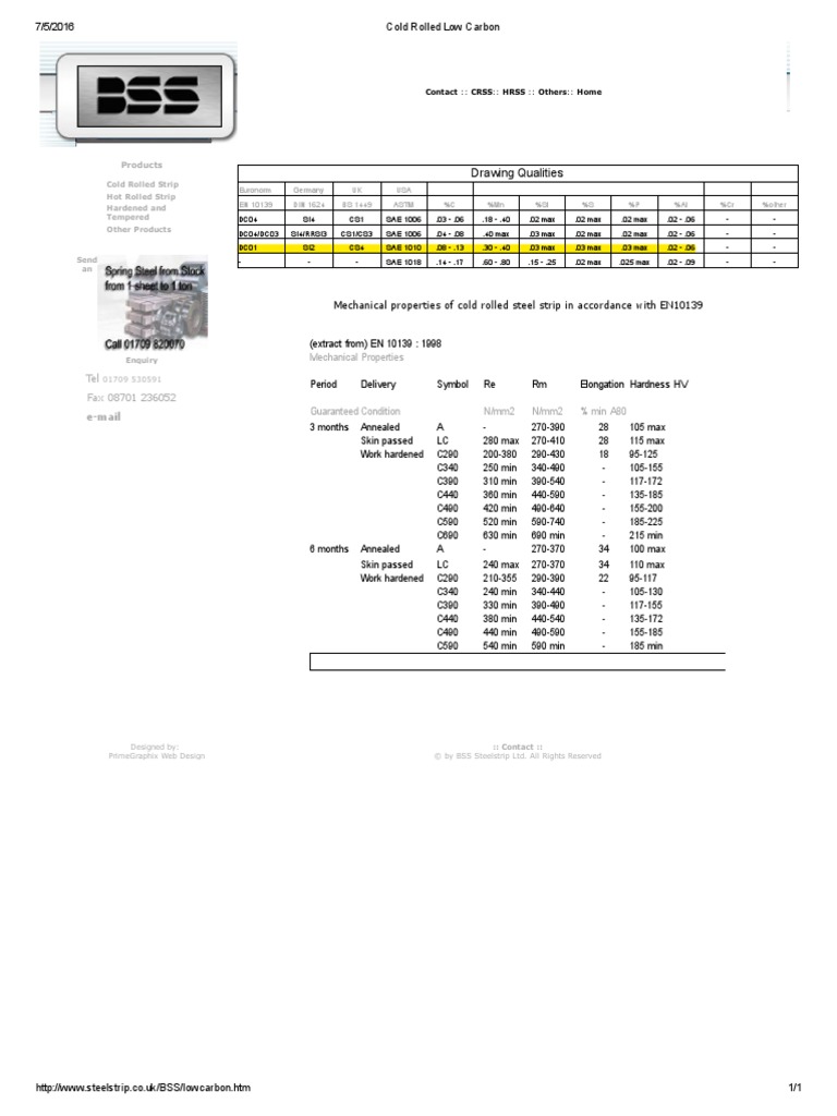 Cold Rolled Low Carbon CS4 BS 1449 | PDF